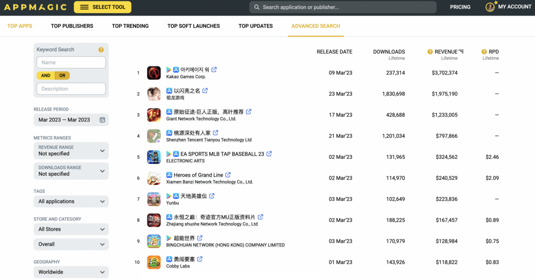 Where to find and how to pick the right trend for your hypercasual game ...